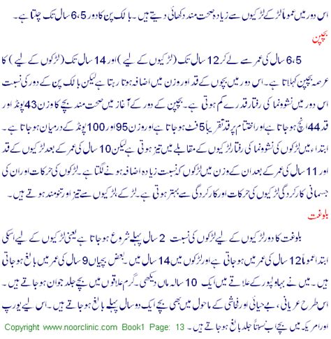 Islamic Urdu Books Urdu Sex Education