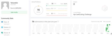Tai Nandini On Linkedin 365dayscodingchallenge 365daysofcode
