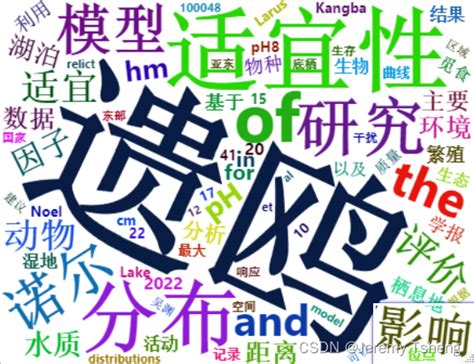 R语言文本挖掘pdf文档的导入、分词与词频统计20221227文本数据挖掘 基于r语言 Pdf Csdn博客