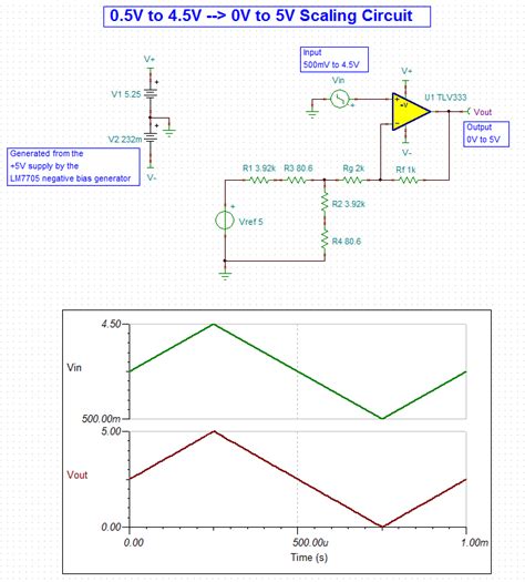 pga116 output voltage swing amplifiers forum amplifiers ti e2e