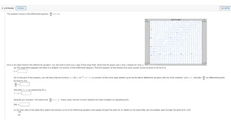 This Question Concerns The Differential Equation Chegg