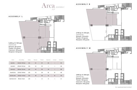 雅格酒店 婚宴場地 婚禮場地 The Arca Wong Chuk Hang Wedding Venue