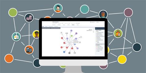 4 Benefits Of Partner Cprm For Organizations Partners Communities And Ecosystems Visible