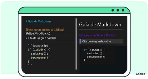 ¿qué Es Markdown