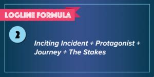 How To Write TV Show Loglines The Definitive Guide