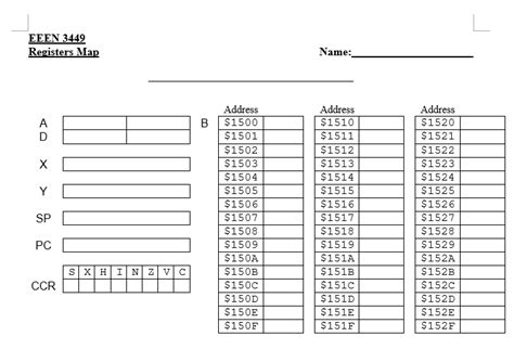 Microprocessing Assmbly Code Lab Assembly Code