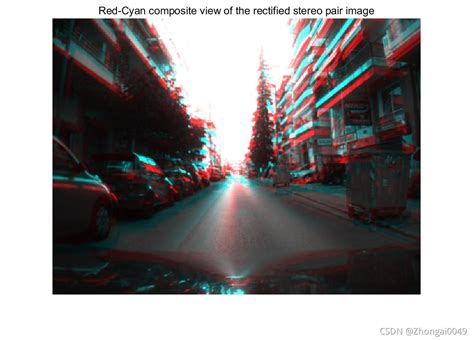 计算双目视差的方法汇总及效果分析matlab计算视差 Csdn博客