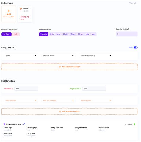 Renko Strategy Creation In Streak Streak Backtesting Trading Q A By Zerodha All Your