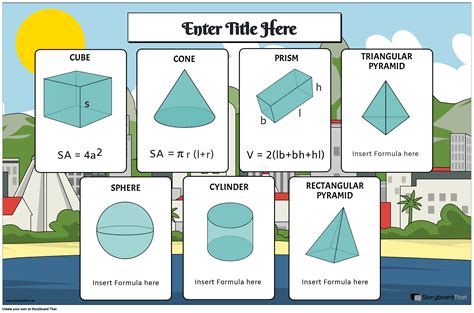 Nature Lake Themed Surface Area Formula Poster
