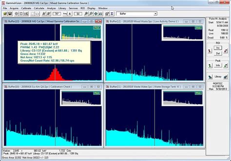 Ortec Gammavision® 8 Software For High And Low Resolution Gamma Spectroscopy Applications Ametek