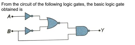What Is A Logic Gate Name The Three Basic Logic Gates