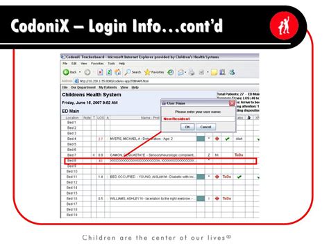 Ppt Codonix Notes Powerpoint Presentation Free Download Id6023507