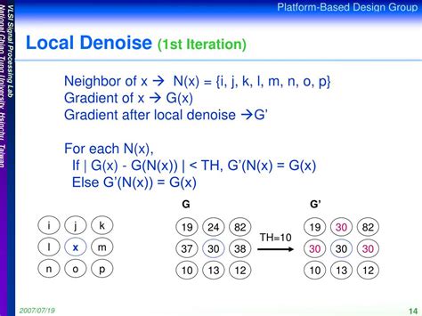 ppt segmentation with raster sliding local window powerpoint