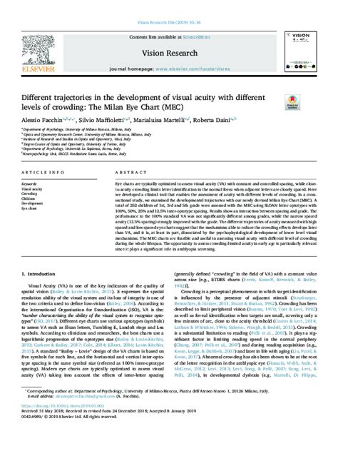 Pdf Different Trajectories In The Development Of Visual Acuity With