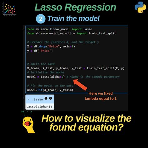 Python Playground Added A New Photo Python Playground