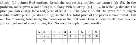 Solved Rod Cutting Recall The Rod Cutting Problem We Chegg