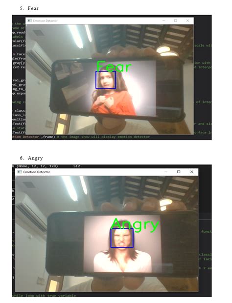Github Piyushkothari Facial Expression Detector