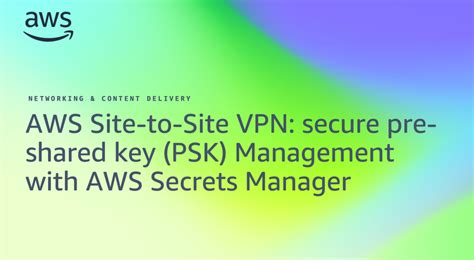 Networking And Content Delivery