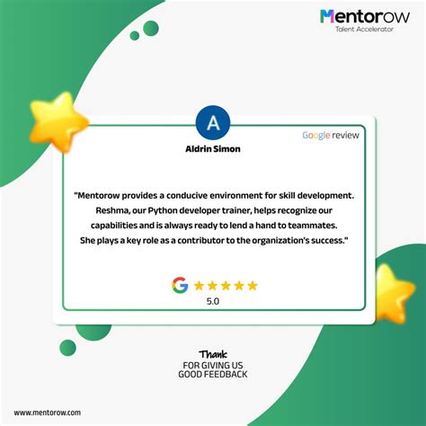 Mentorow On Linkedin Skilldevelopment Pythontraining Successstories