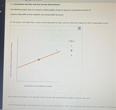 Solved 3 Consumption Function And Non Income Determinants