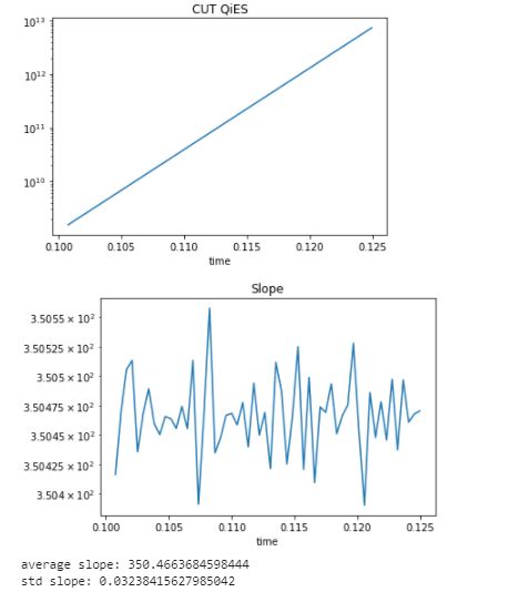 How To Implement Print Functionality In Sitecore 91 And Sxa 18