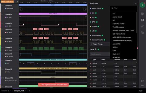 Saleae Logic Analyzers
