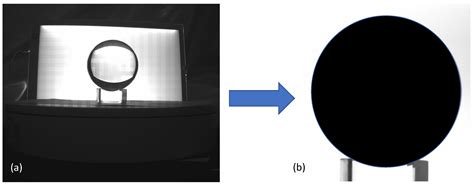 Sensors Free Full Text Large Scale Optical Projection Tomography Without The Use Of