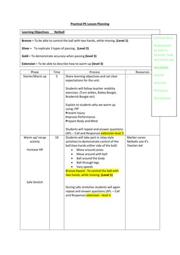 6 Lesson Plans For Netball High 5 Yr 5 6 Or 7 Teaching Resources