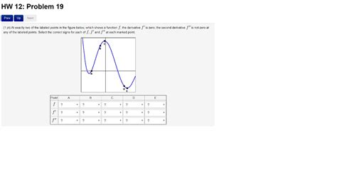 Solved At Exactly Two Of The Labeled Points In The Figure