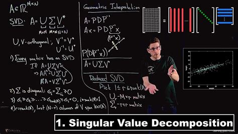 Singular Value Decomposition Data Driven Dynamics Lecture 1 Youtube