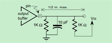 Pcie Literacy Reflected Wave Signaling In The Pci Bus Programmer Sought