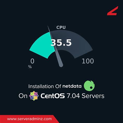 Interested To Know How To Install Netdata On Centos 704 Servers Serveradminz