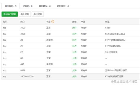 【vue3 node mysql】从开发到部署上线 vue3 mysql csdn博客