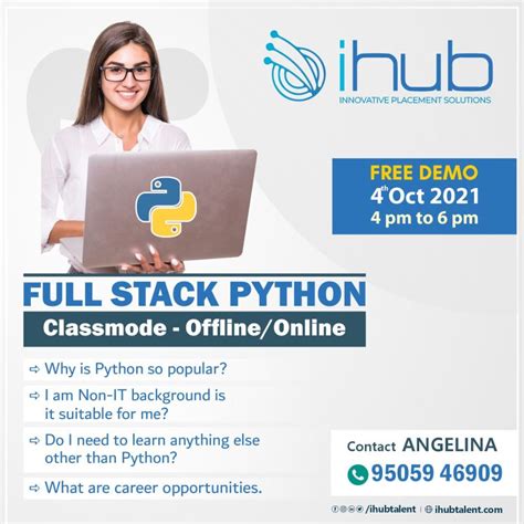Ihub Info Systems On Linkedin Fullstack Css Html Javascript