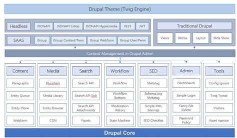上海外国语大学主办的全球实时评论英文站上线 晓安科技