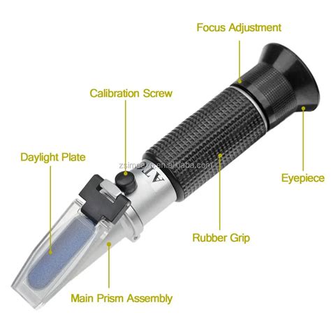 Urine Specific Gravity Refractometer Buy Urine Specific Gravity