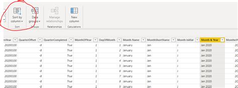 solved month and year is sorting alphabetically microsoft fabric community