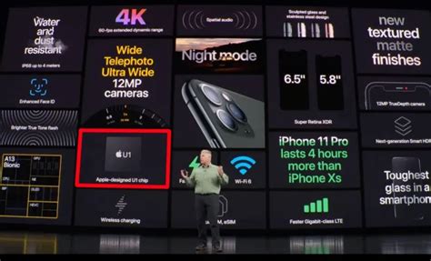 Apple S U Chip Android Boost UWB Tech That Lets Your Phone Unlock Your Car The Tech Edvocate