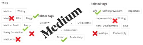 The Top 200 Medium Tags Choose Your Topics And Tags Wisely By