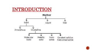 Crystal Structure1 Pptx Chemistry Science