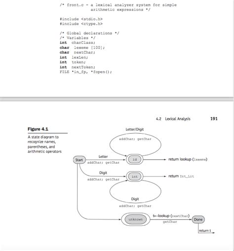 Solved Fall Python Pattern Search Lexical Analyzer Chegg Com