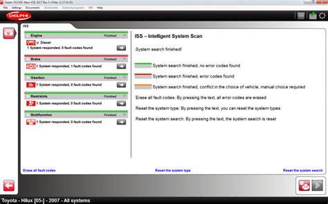 Autocom Delphi 2017R3 Final Autocom Delphi OBD2 SU