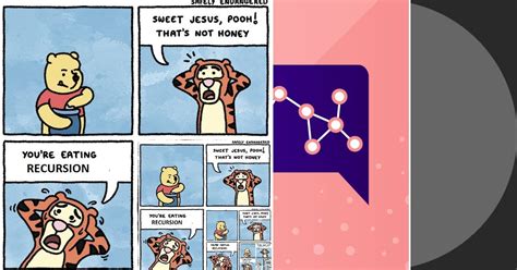 List Coding Test Curated By Greg Hilton Medium