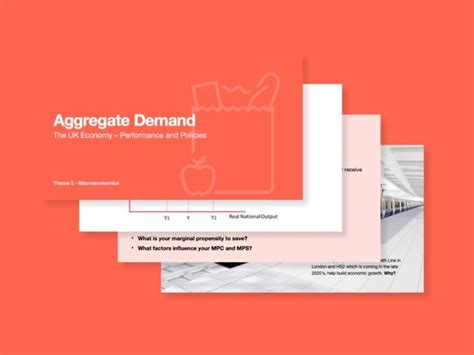 Edexcel Economics A Macro Theme 2 Aggregate Demand Teaching Resources