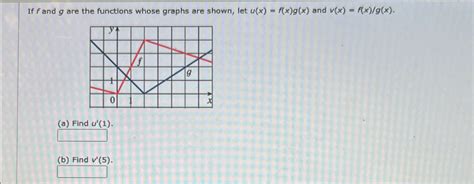 Solved If F ﻿and G ﻿are The Functions Whose Graphs Are