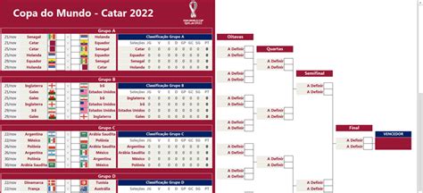 Copa 2022 Tabela