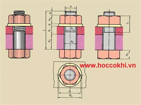 Bản Vẽ Kỹ Thuật Là Gì Và Các Tiêu Chuẩn Mới Nhất 1