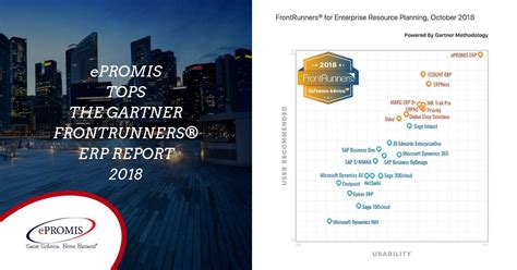 aneesh kumar posted on linkedin