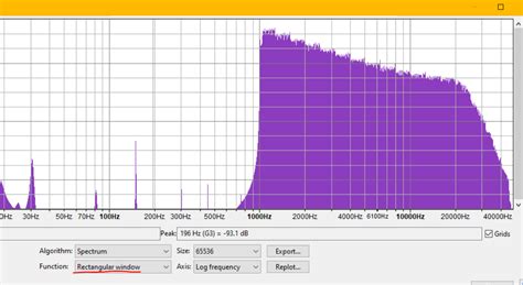Phono Cartridge Response Measurement Script Page 53 Audio Science