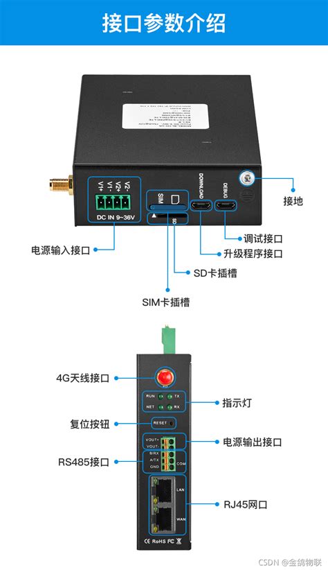三菱plc fx3u与fx5u接入mqtt与opc ua的物联网关 fx5u支持mqtt协议么 csdn博客
